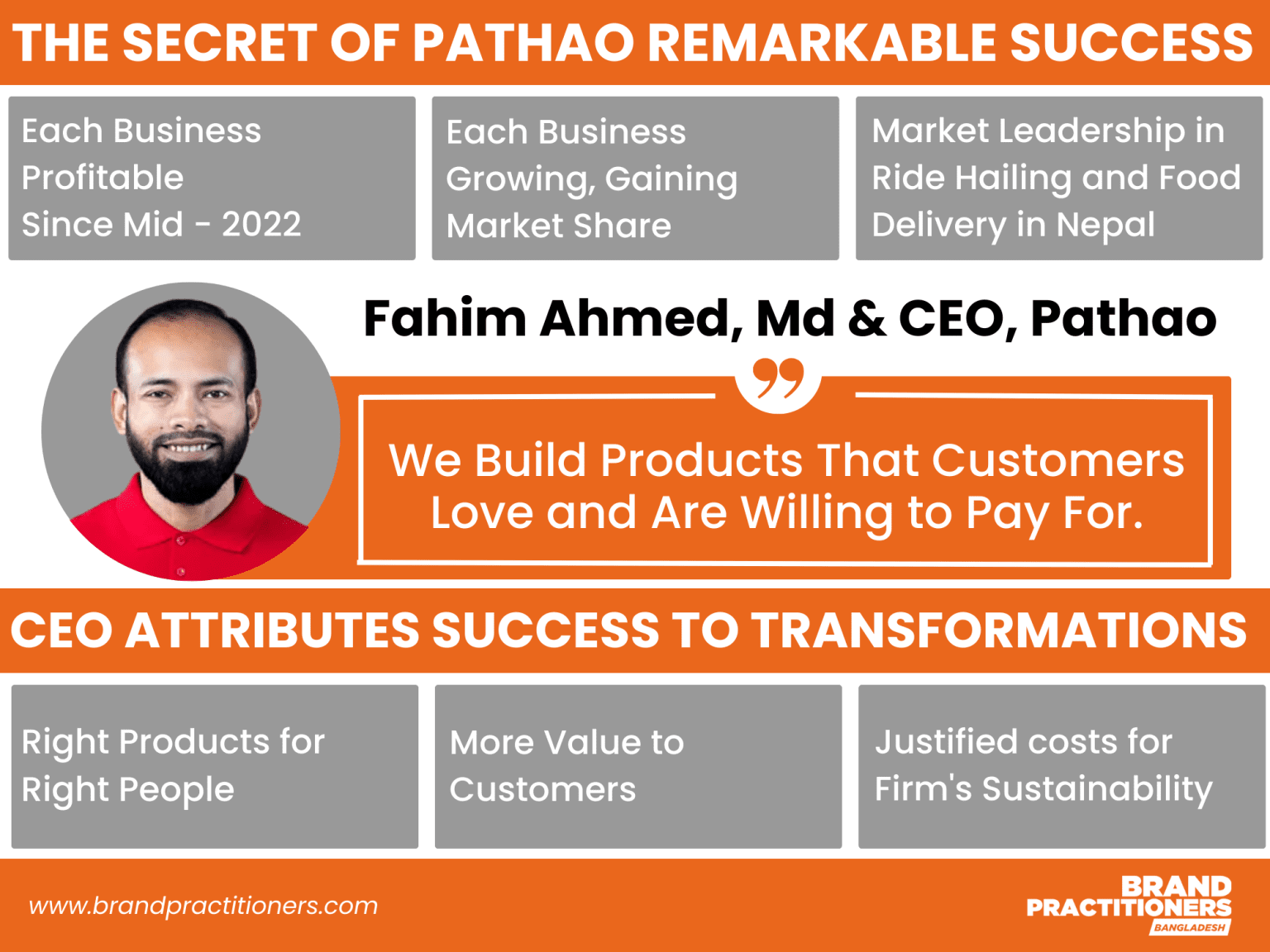 The Secret of Pathao Remarkable Success - Brand Practitioners | Keep Exploring